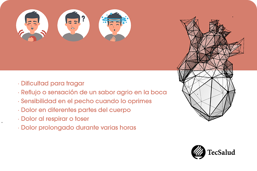 ¿Dolor en el pecho? ¿Cuáles son las posibles causas y qué hacer?